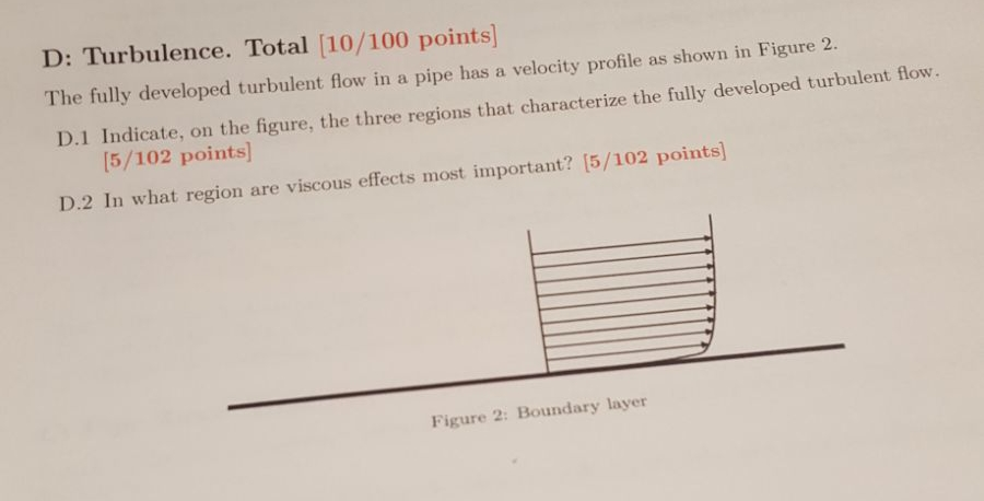 Solved D: Turbulence. Total [10/100 points] The fully | Chegg.com