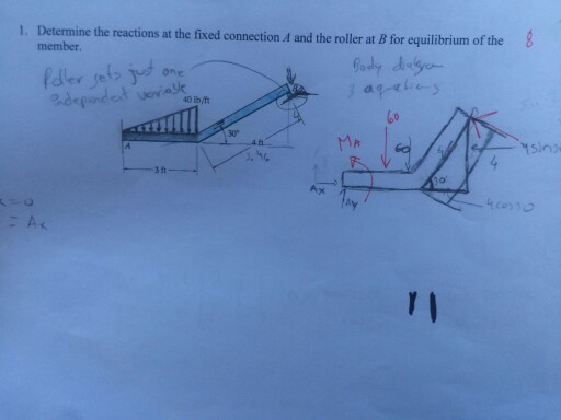 Solved Determine the reactions at the fixed connection A and | Chegg.com