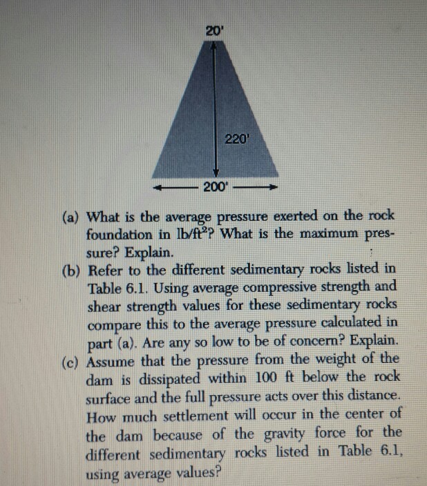 given info: a concrete gravity dam with a trapezoidal | Chegg.com