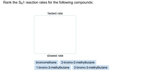 Solved Rank the SN1 reaction rates for the following | Chegg.com