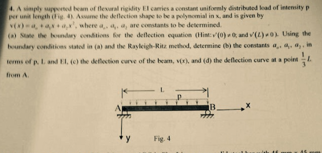 Solved I. A simply supported beam of flexural rigidity El | Chegg.com