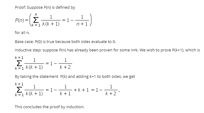 Solved Proof: Suppose P(n) is defined by 1 k(k 1) for all n. | Chegg.com