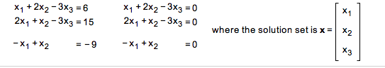 Solved Describe the solutions of : a) first system of | Chegg.com