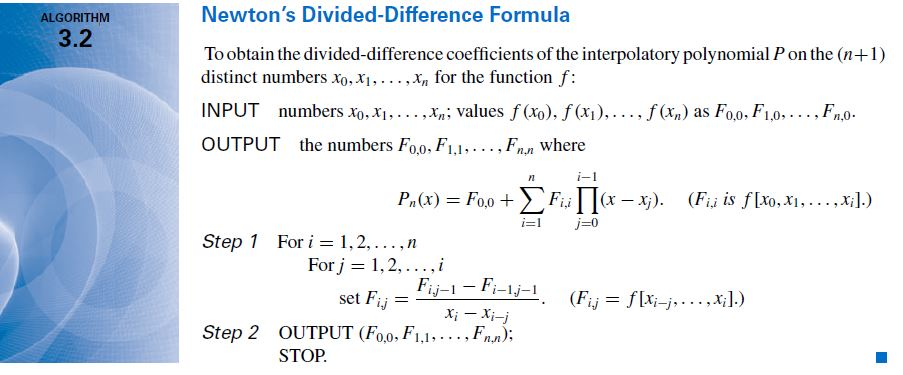 Implement Newton's Divided Difference Method (Algo... | Chegg.com