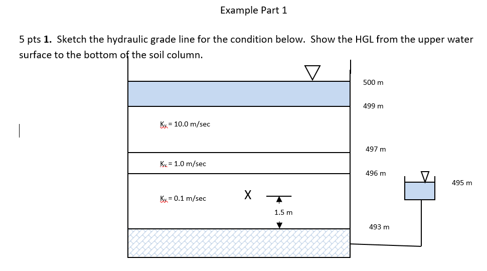 Solved Example Part 1 5 pts 1. Sketch the hydraulic grade | Chegg.com