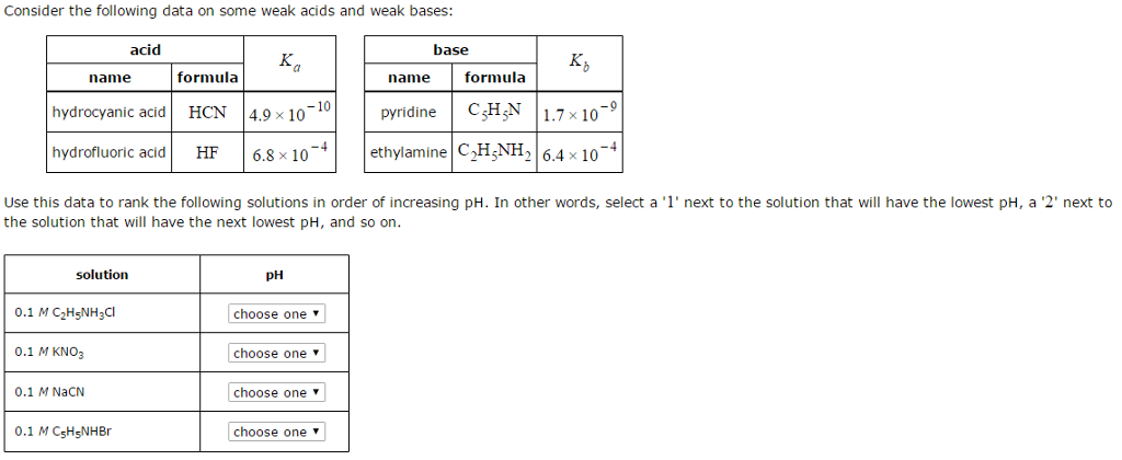 Solved Consider the following data on some weak acids and | Chegg.com