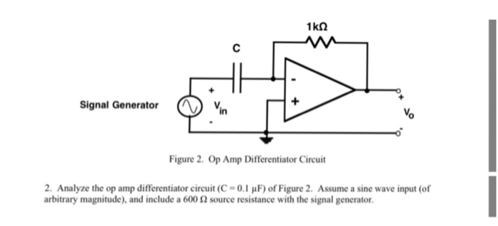Solved Analyze the op amp differentiator circuit (C = 0.1 mu | Chegg.com