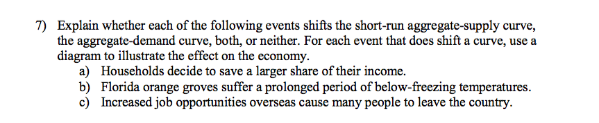 Solved Explain whether each of the following events shifts | Chegg.com