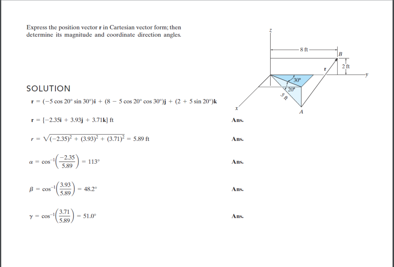 Solved Express The Position Vector R In Cartesian Vector
