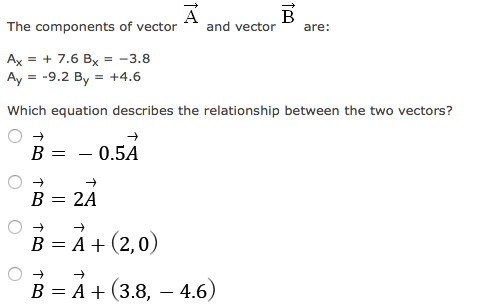 Solved and vector are: The components of vector Ax = + 7.6 | Chegg.com