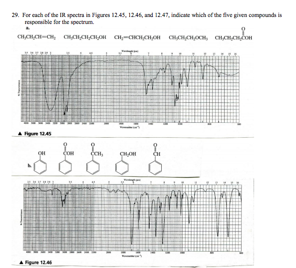 Solved 29. For each of the IR spectra in Figures 12.45, | Chegg.com