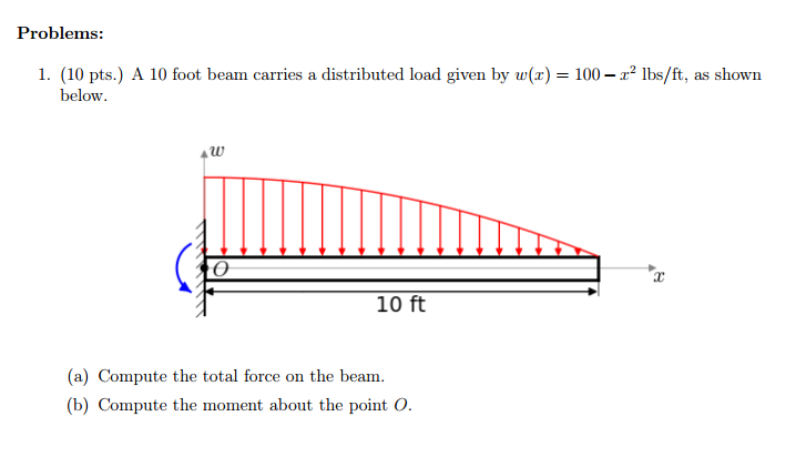 Solved A 10 foot beam carries a distributed load given by | Chegg.com