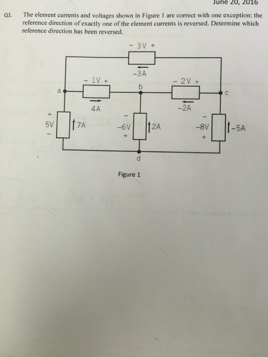 Solved The element currents and voltages shown in figure 1 | Chegg.com