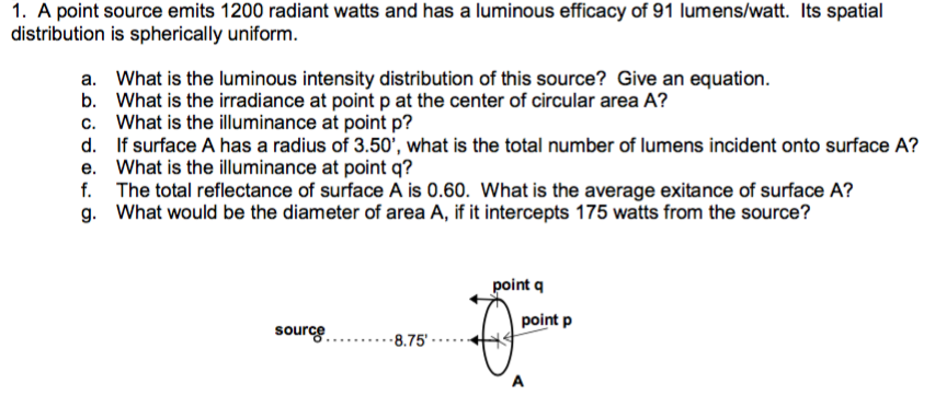 Solved A point source emits 1200 radiant watts and has a | Chegg.com