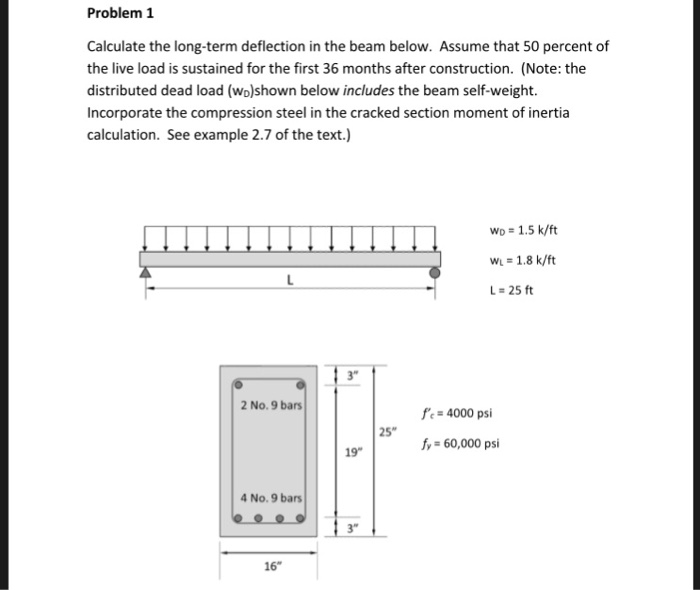 Solved Calculate the long-term deflection in the beam below. | Chegg.com