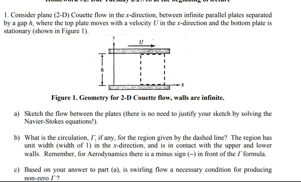 Solved 1. Consider plane (2-D) Couette flow in the | Chegg.com