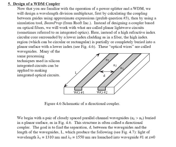 5. Design of a WDM Coupler Now that you are familiar | Chegg.com