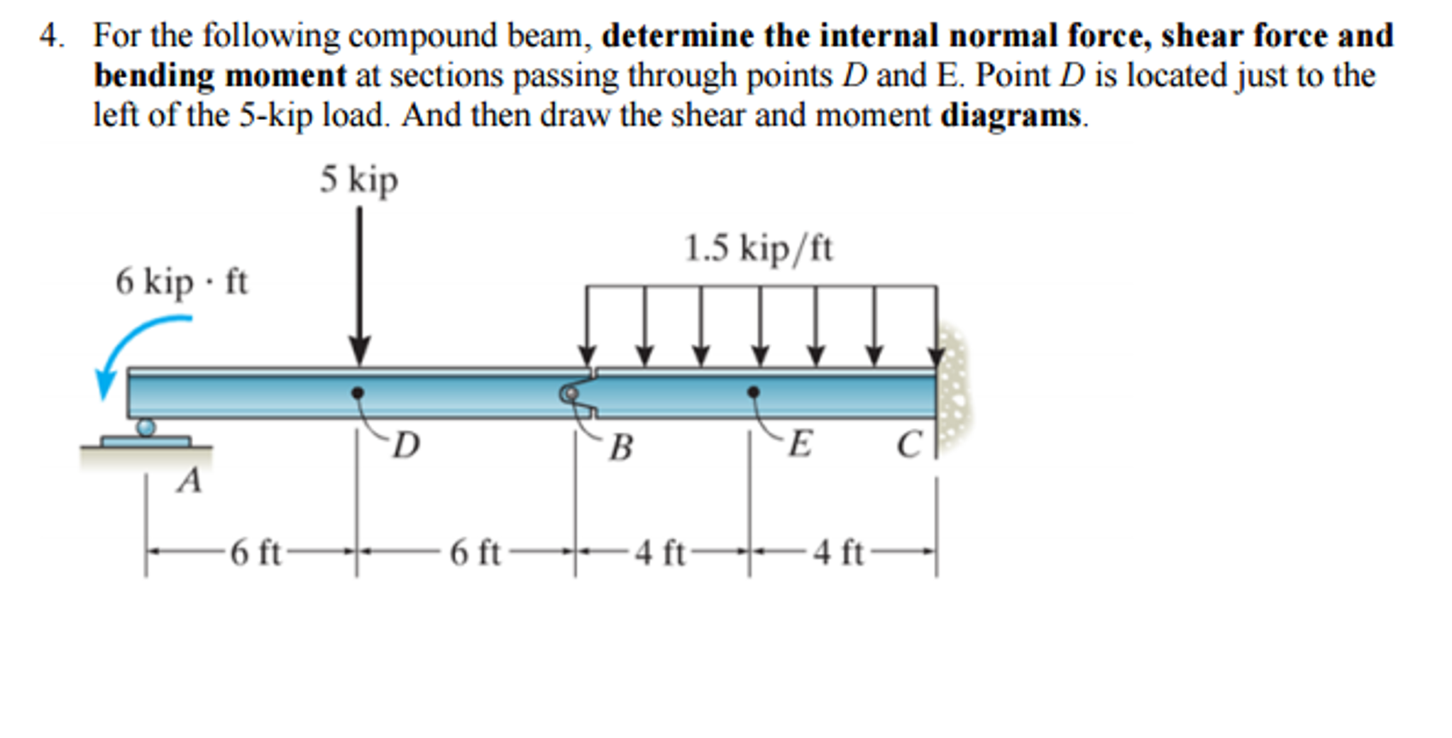 Solved For the following compound beam, determine the | Chegg.com
