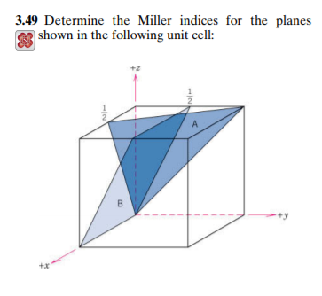 Solved Determine the Miller indices for the planes shown in | Chegg.com