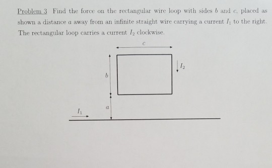 Solved Problem 3 Find the force on the rectangular wire loop | Chegg.com