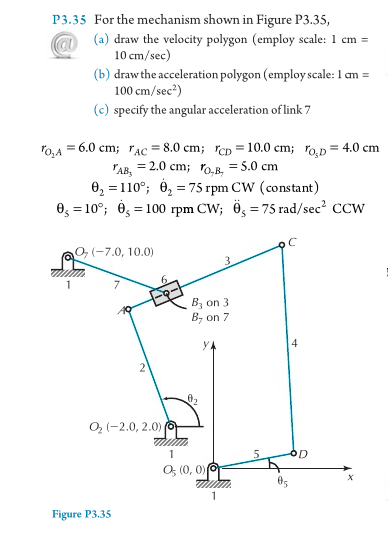 Solved For the mechanism shown in Figure P3.35, (a) draw the | Chegg.com