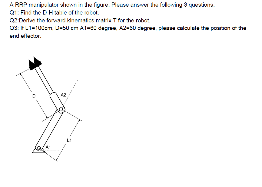 Solved A RRP manipulator shown in the figure. Please answer | Chegg.com