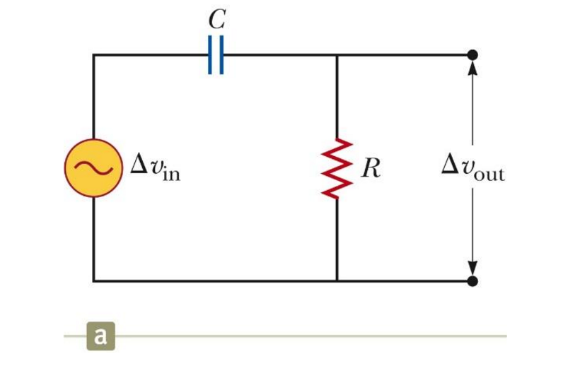 Solved In the circuit below, the input voltage is Vin=Vin | Chegg.com