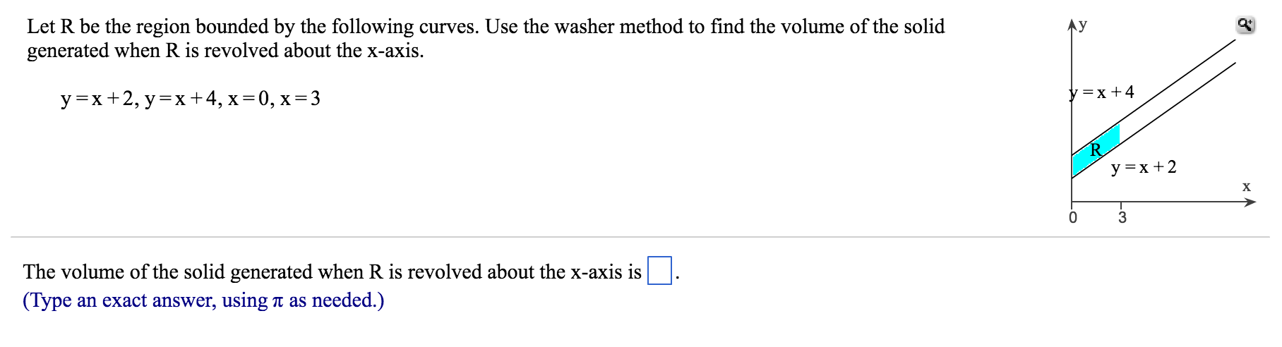 Solved Let R be the region bounded by the following curves. | Chegg.com