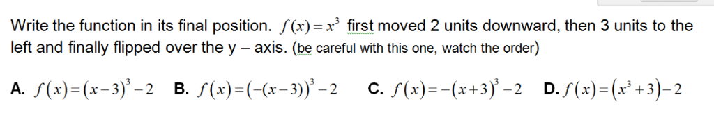 Solved Write the function in its final position. f(x) x^3 | Chegg.com