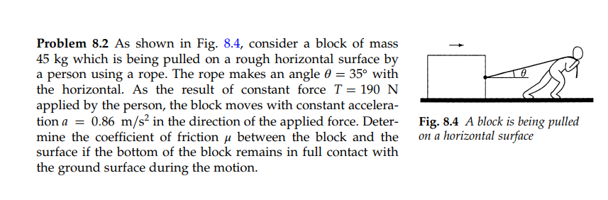 Solved Problem 8.2 As shown in Fig. 8.4, consider a block of | Chegg.com