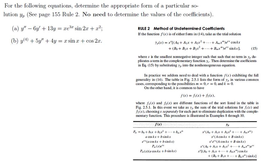 Solved subject Diffrential Equation Refrence Book | Chegg.com