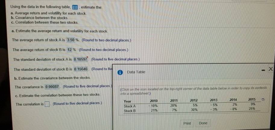 Solved using the data in the following table. , estimate | Chegg.com