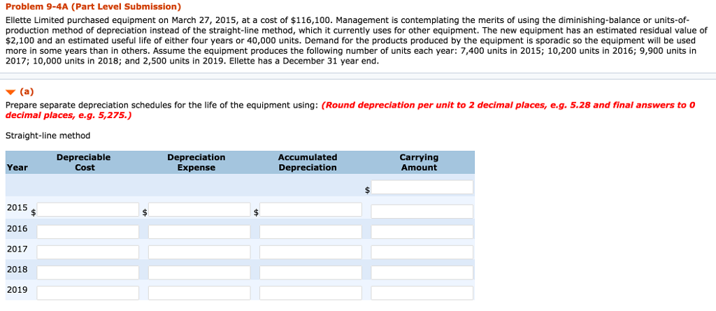Solved Problem 9-4A (Part Level submission) Ellette Limited | Chegg.com
