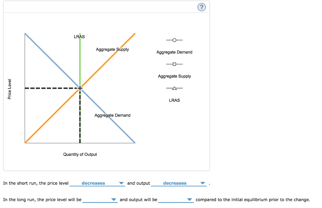 Solved A recession overseas causes foreigners to buy fewer | Chegg.com