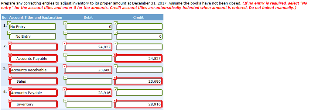 Solved Exercise 8-5 (Part Level Submission) Novak Company | Chegg.com