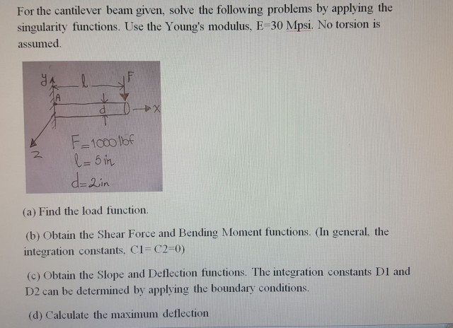 Solved For the cantilever beam given, solve the following | Chegg.com