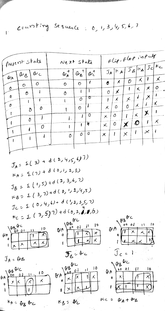 (Solved) - Design the following nonbinary sequence counters using the type of... - (1 Answer ...