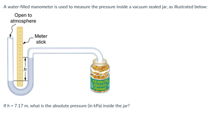 Solved A water-filled manometer is used to measure the | Chegg.com