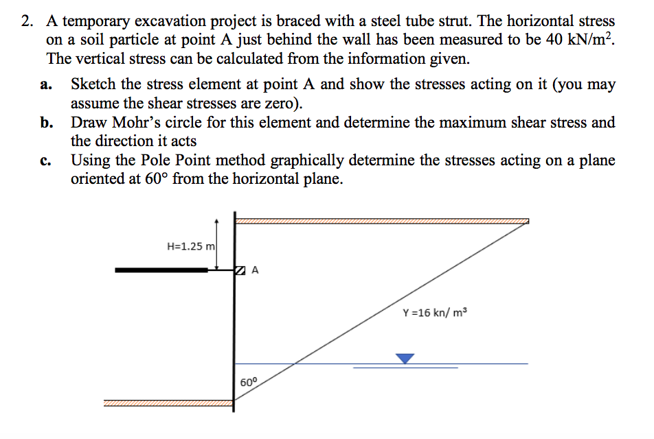 Solved 2. A temporary excavation project is braced with a | Chegg.com