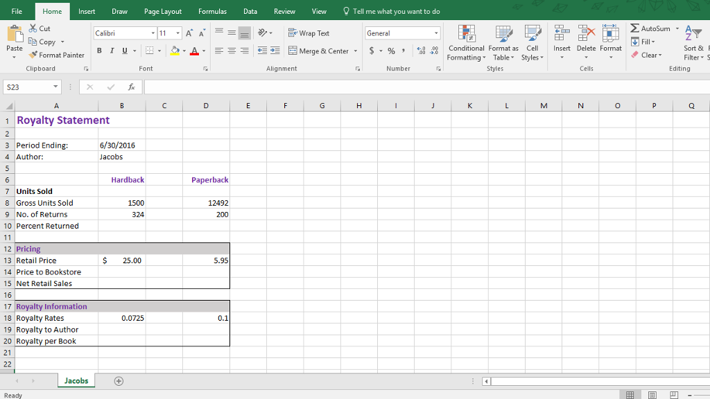 Author Royalties Project Description: You manage a | Chegg.com