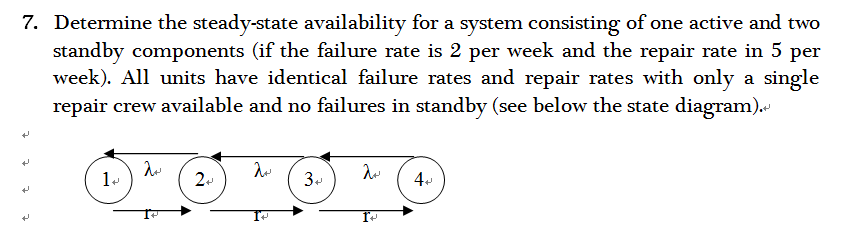 (Solved) - Determine The Steady-State Availability For A System ...