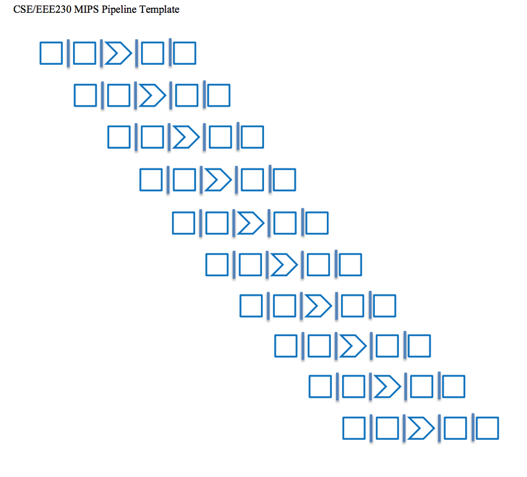 Solved You will find two files posted: MIPS Pipeline | Chegg.com