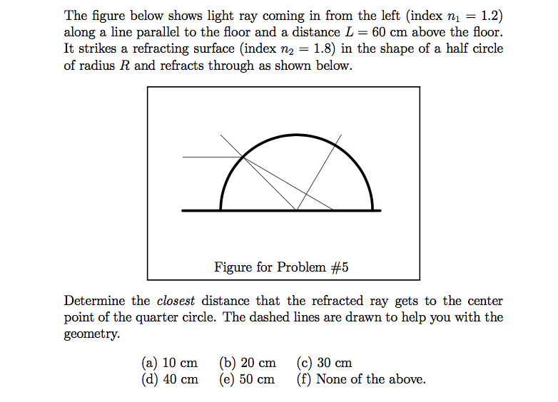 Solved The figure below shows light ray coming in from the | Chegg.com