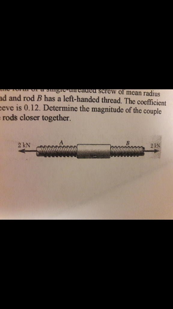 Solved The ends of two fixed rods A and B are each made in | Chegg.com