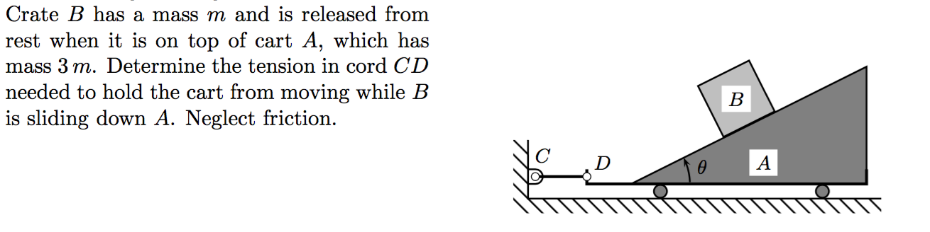 Solved Crate B has a mass m and is released from rest when | Chegg.com