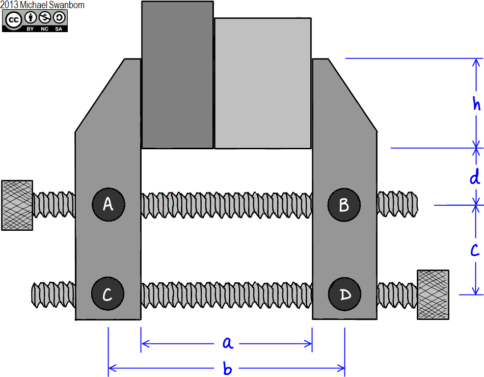 Clamps like the one shown are commonly used in | Chegg.com