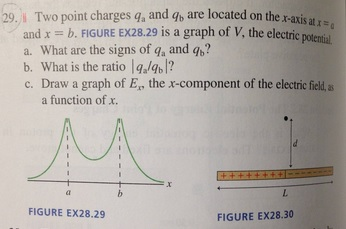 Solved 1) What are the sigs of qa and qb? and Why?I think | Chegg.com