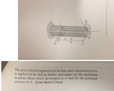 Solved 8 The post is fixed supported at its base and a | Chegg.com