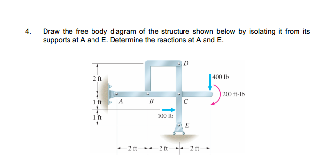 Solved 4. Draw the free body diagram of the structure shown | Chegg.com