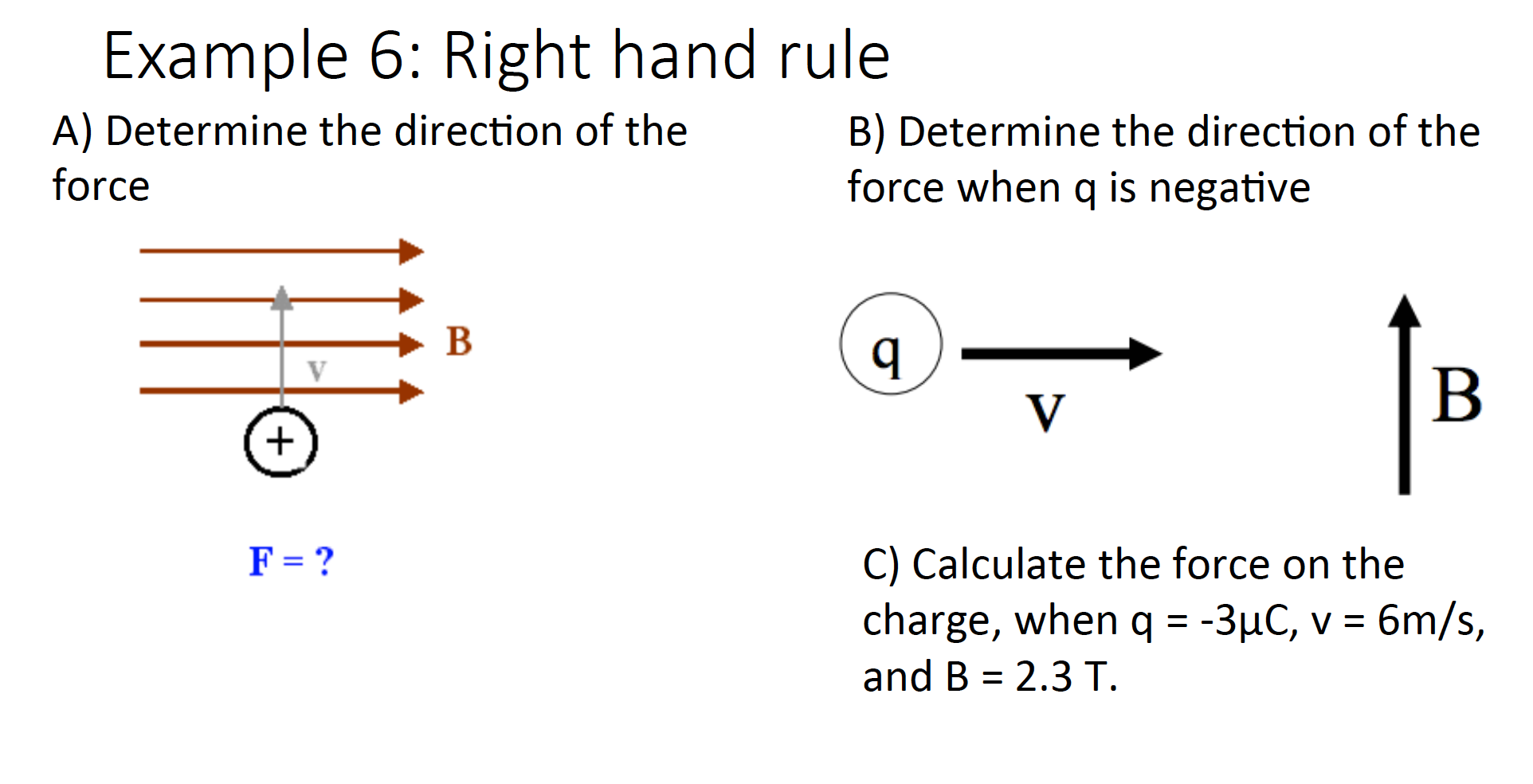 Solved Example 6: Rieht hand rule Determine the direction of | Chegg.com